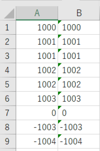 【Excel/VBA】StrとCStr Strだと数字の前に空白が入るとは | エクセルがともだち