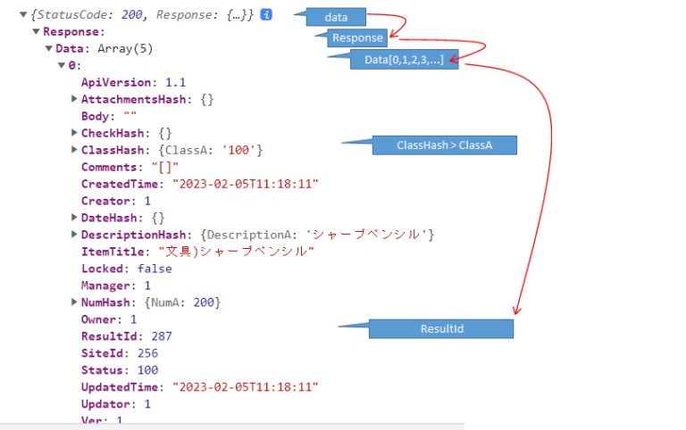 【pleasanter】$p.apiGetをやってみた～複数データを取得してプルダウンリストを作成する | エクセルがともだち