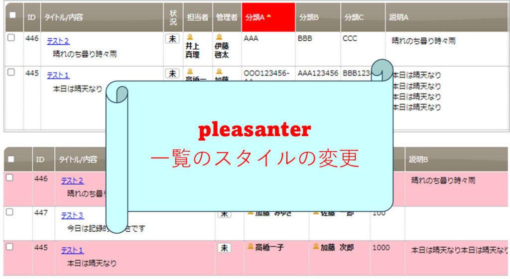 【pleasanter】一覧のスタイル② | エクセルがともだち
