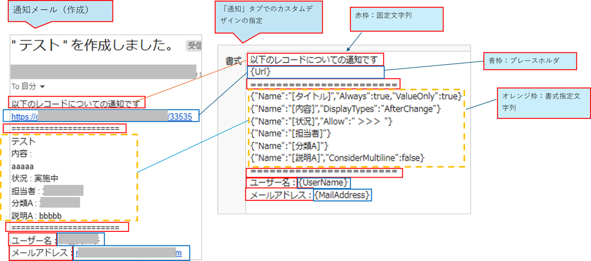 【pleasanter】通知について勉強してみた④カスタムデザイン | エクセルがともだち